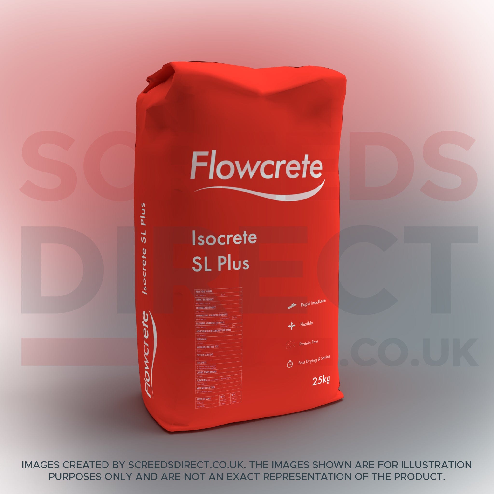 Flowcrete Isocrete Self Level Base 25kg | Screedsdirect.co.uk – Screeds ...